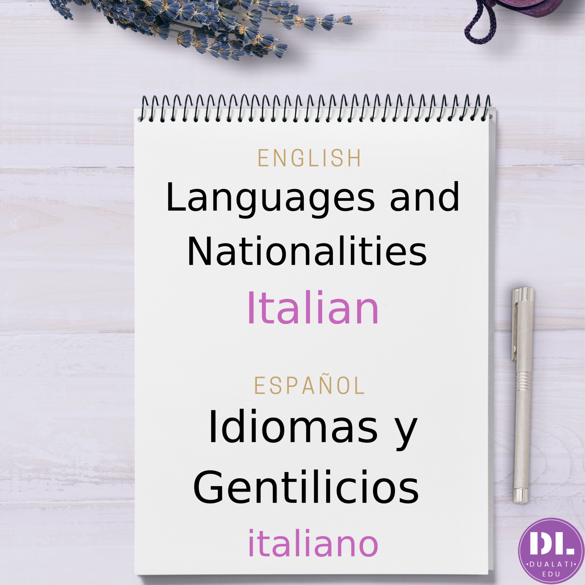 Master 7 easy differences in capitalization rules in Spanish and ...