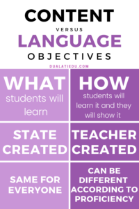 How to easily create language objectives to support English learners ...